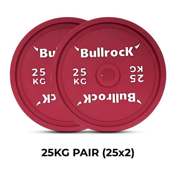 Powerlifting Plates Easy-Grip - BullrocK Fitness