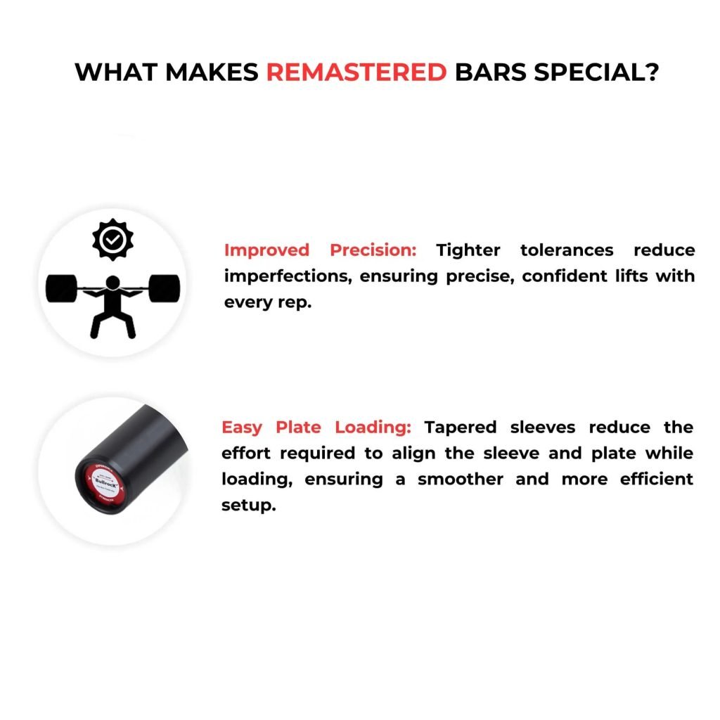 The Silver Tiger Bar (20kg, 28mm) - Remastered - BullrocK Fitness