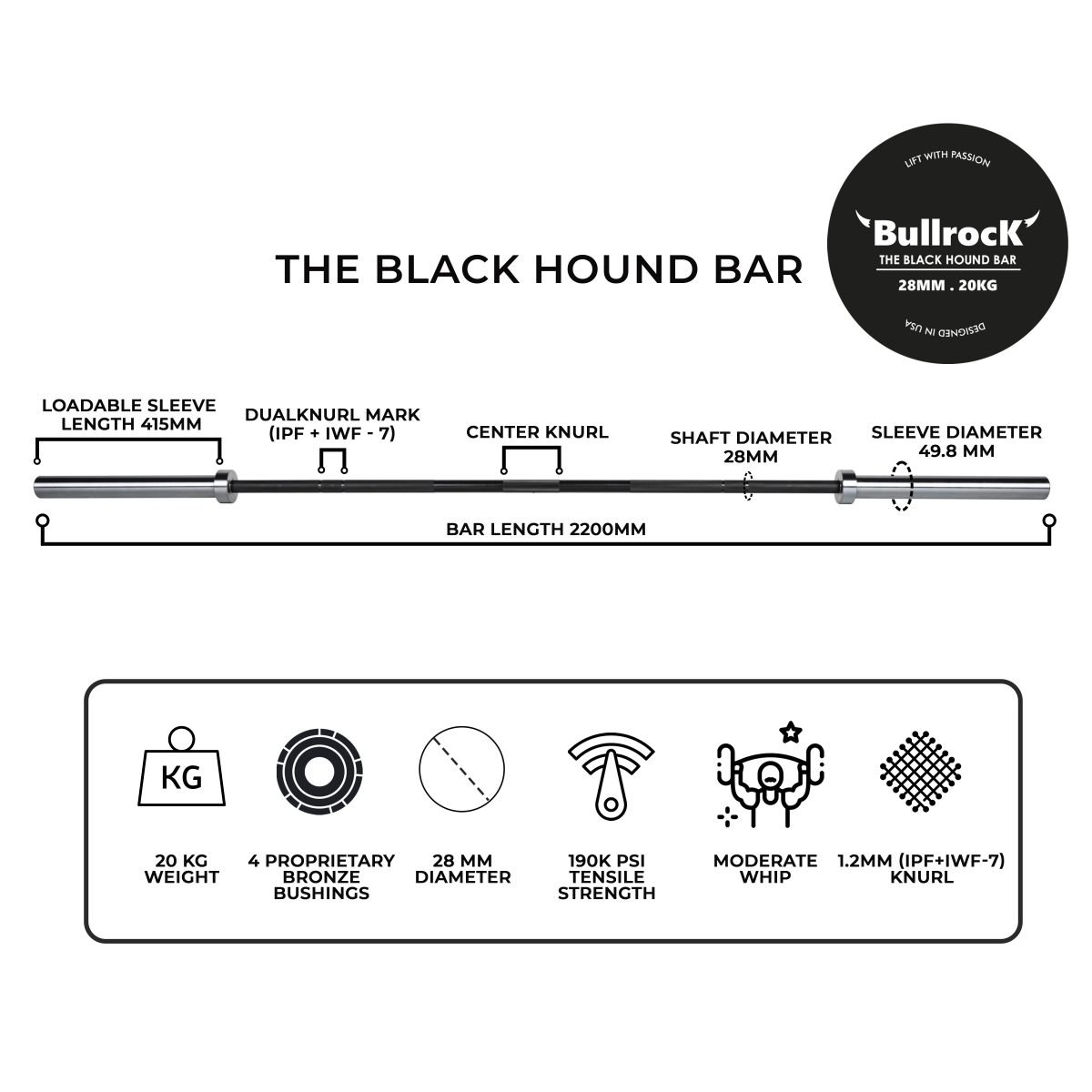 Buy Olympic Barbells | Weight Bars | Gym Rods Online - BullrocK