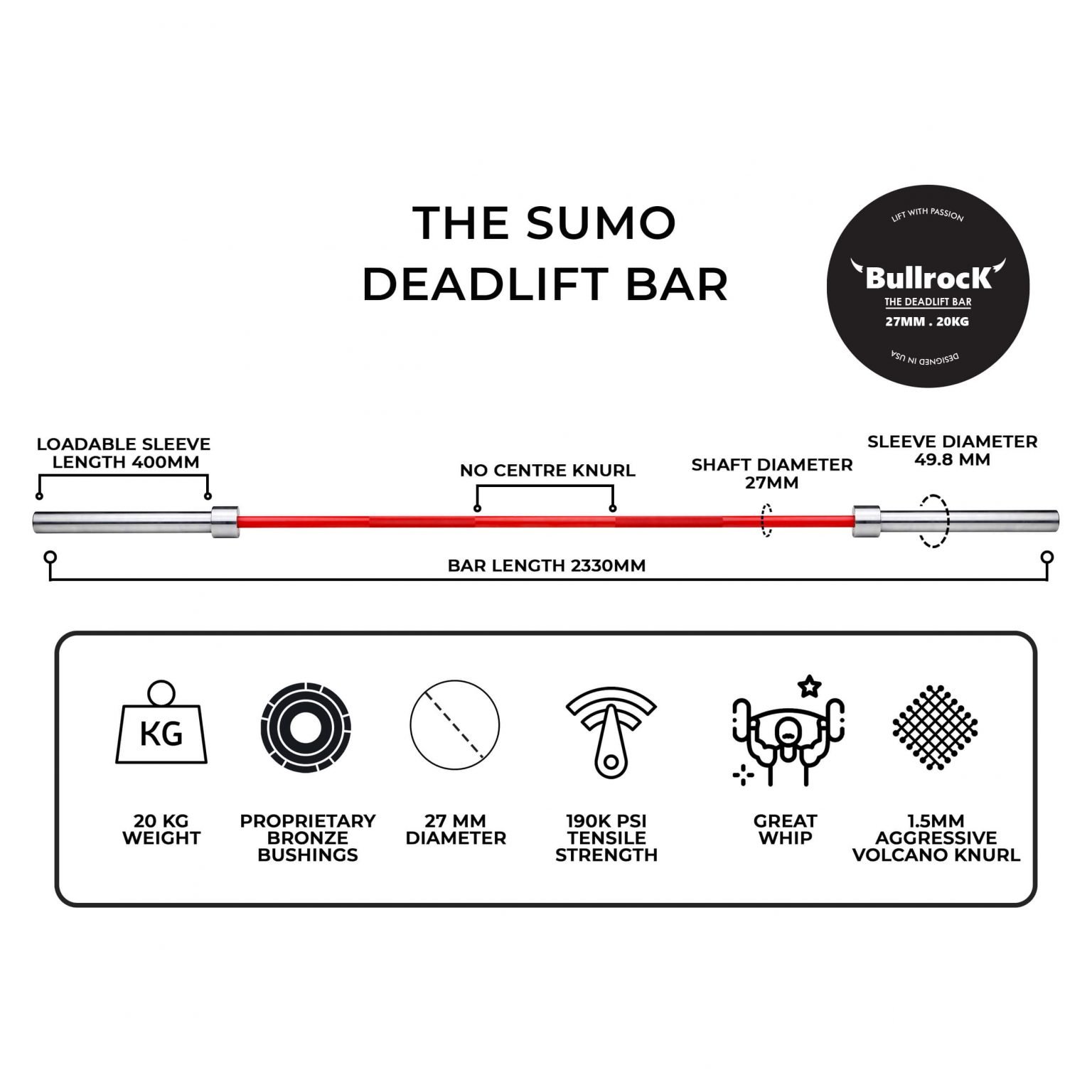 Buy Olympic Barbells | Weight Bars | Gym Rods Online - BullrocK