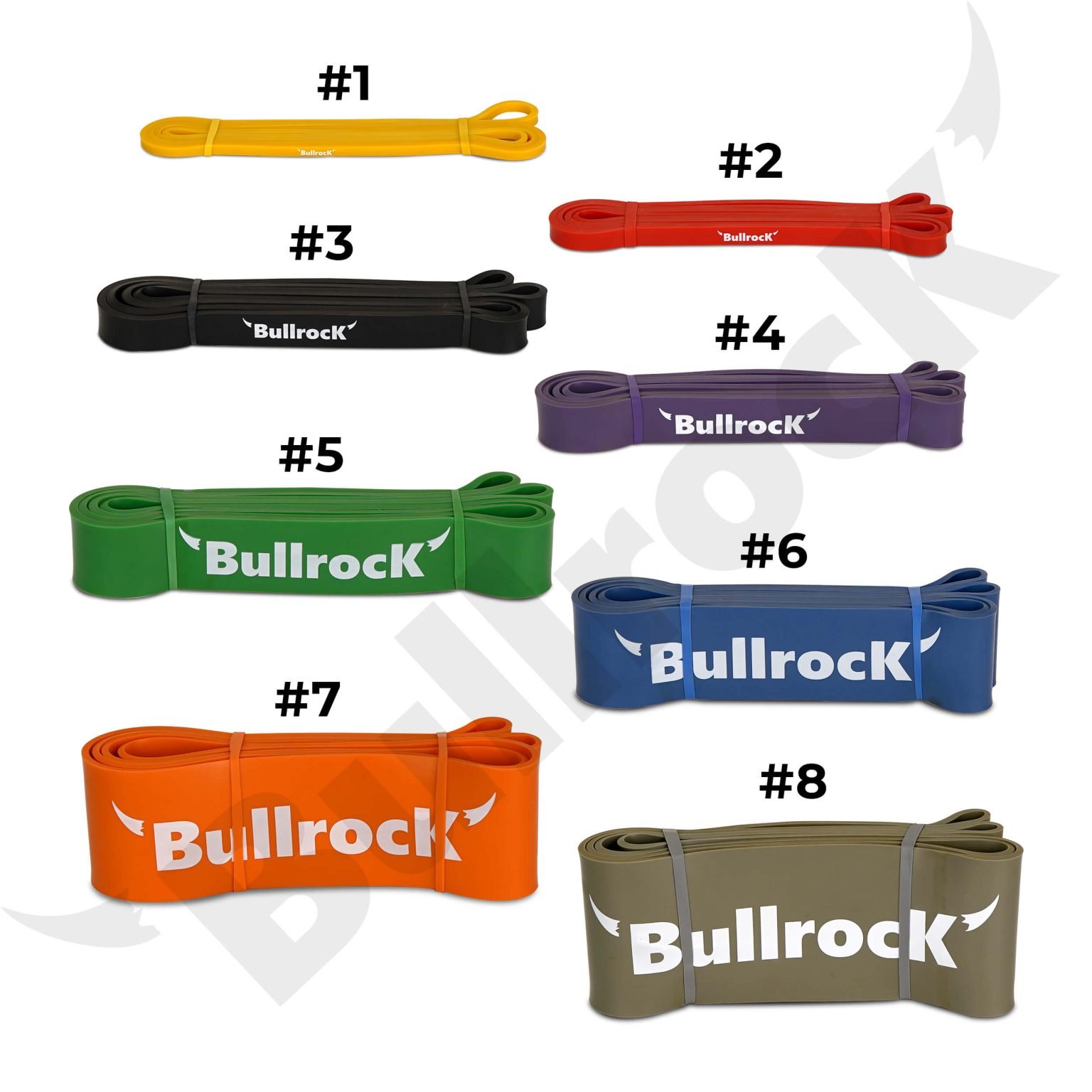 Latex Resistance Bands | 8 Variants - BullrocK Fitness