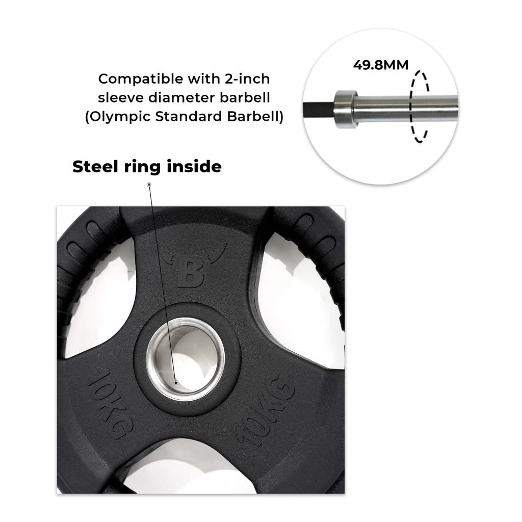 Buy 3 Cut Rubber Weight Plates For Gym - BullrocK Fitness