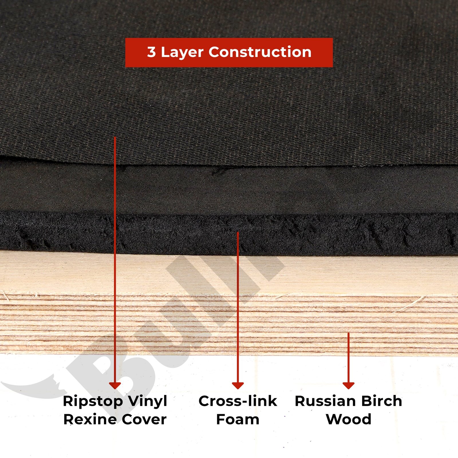 3-layer Soft Plyo Box - Save Shin & ankle from injuries