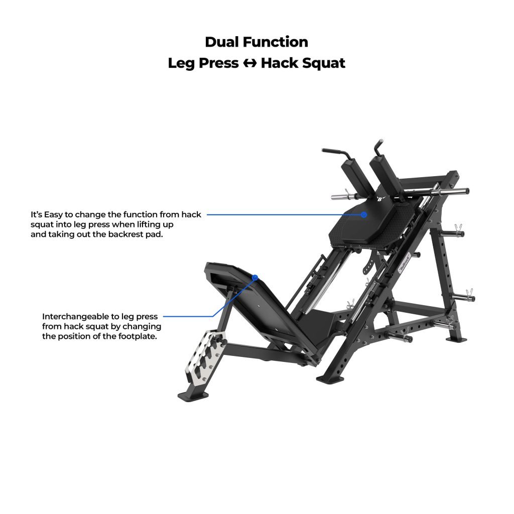 High-Performance Leg exercise machines for Squats, Presses and more!