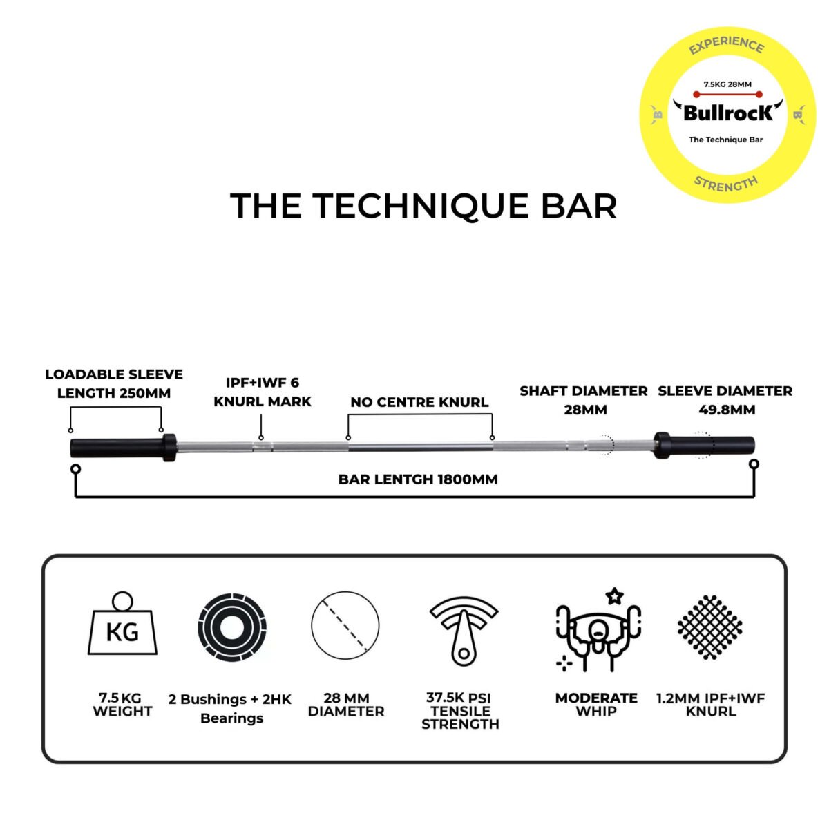Buy Olympic Barbells | Weight Bars | Gym Rods Online - BullrocK