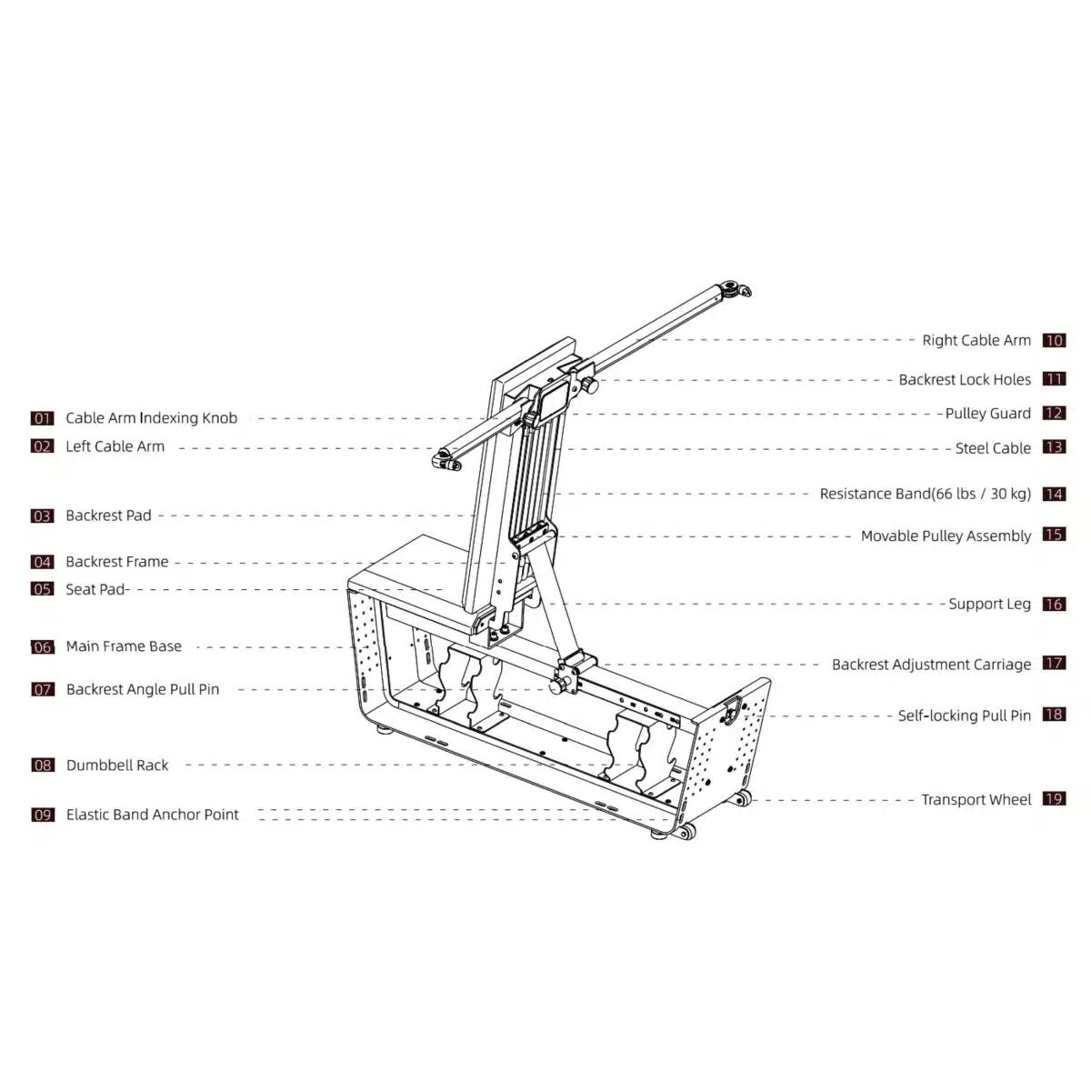 Adjustable Cable Bench for Home & Commercial Gym