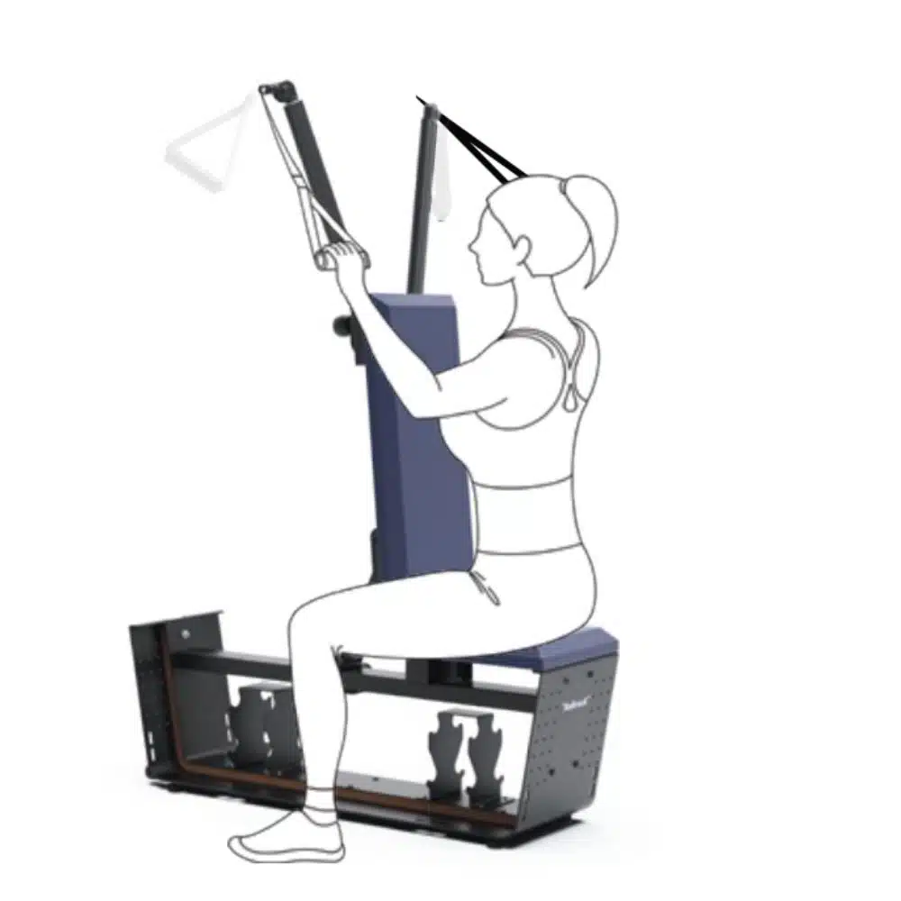 Adjustable Cable Bench for Home & Commercial Gym